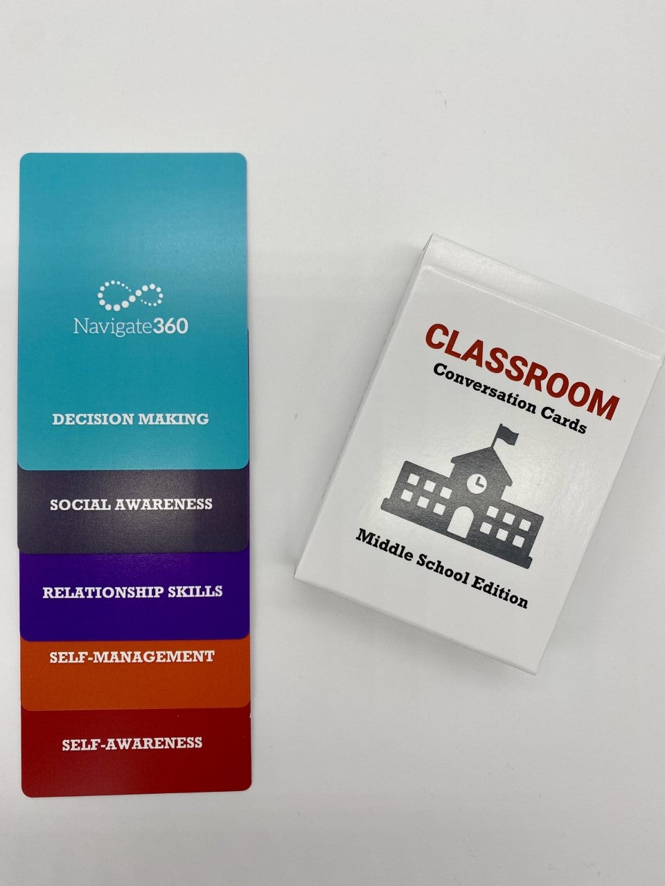Classroom Communication Cards – Navigate360